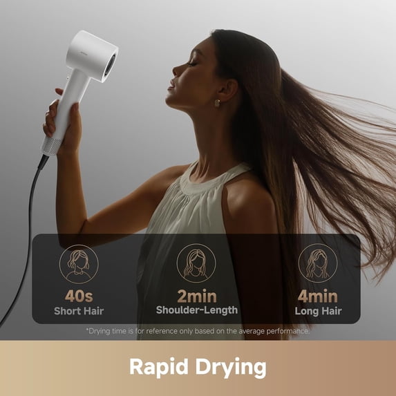 Turbo Hair Dryer, 110000 RPM High-Speed Motor Blow Dryer Negative Ion ...