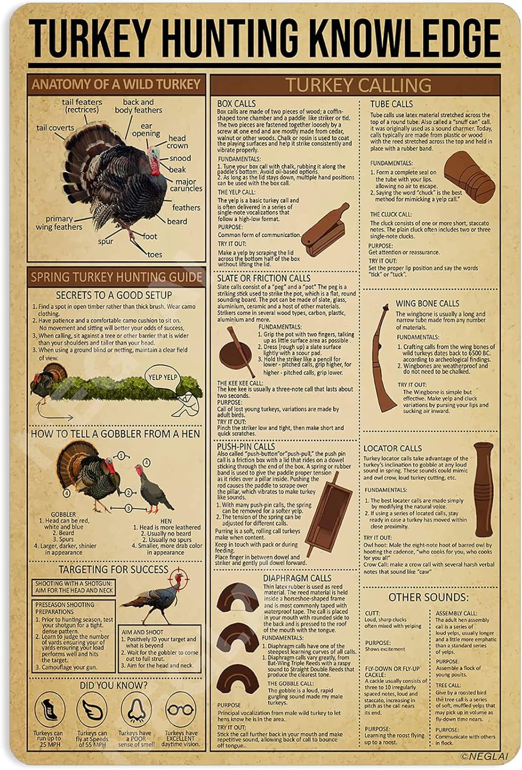 Turkey Hunting Knowledge Tin Sign Vintage Decor Farm Room Wall Poster ...