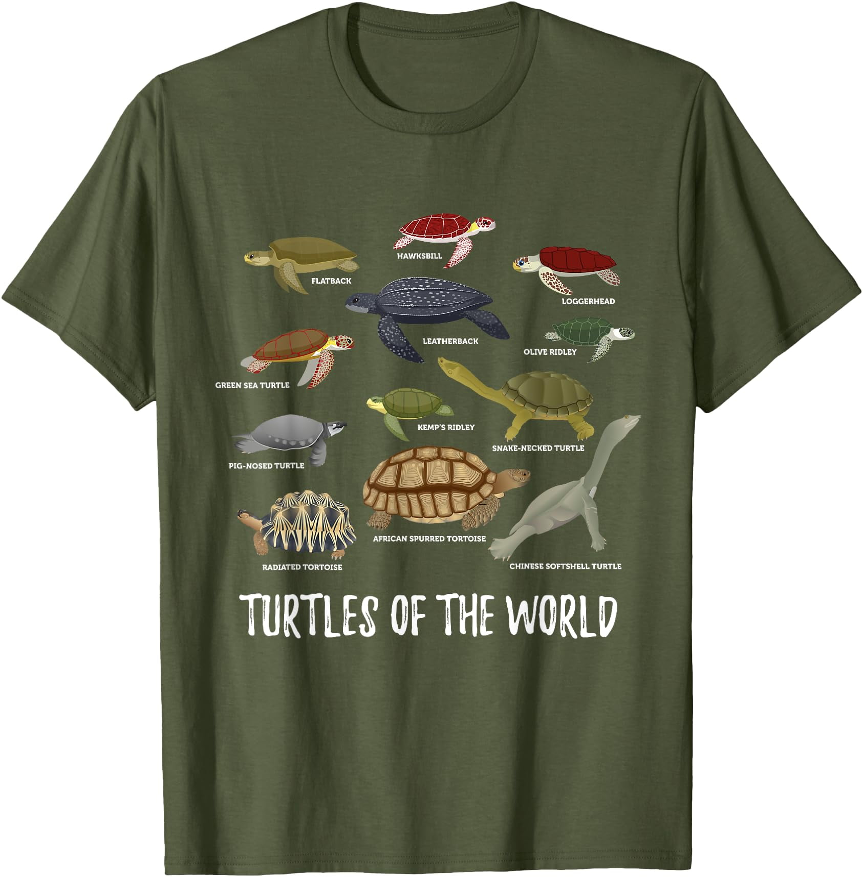 Turtles of the World Apparel Types of Turtle Unisex T-Shirt for Men ...