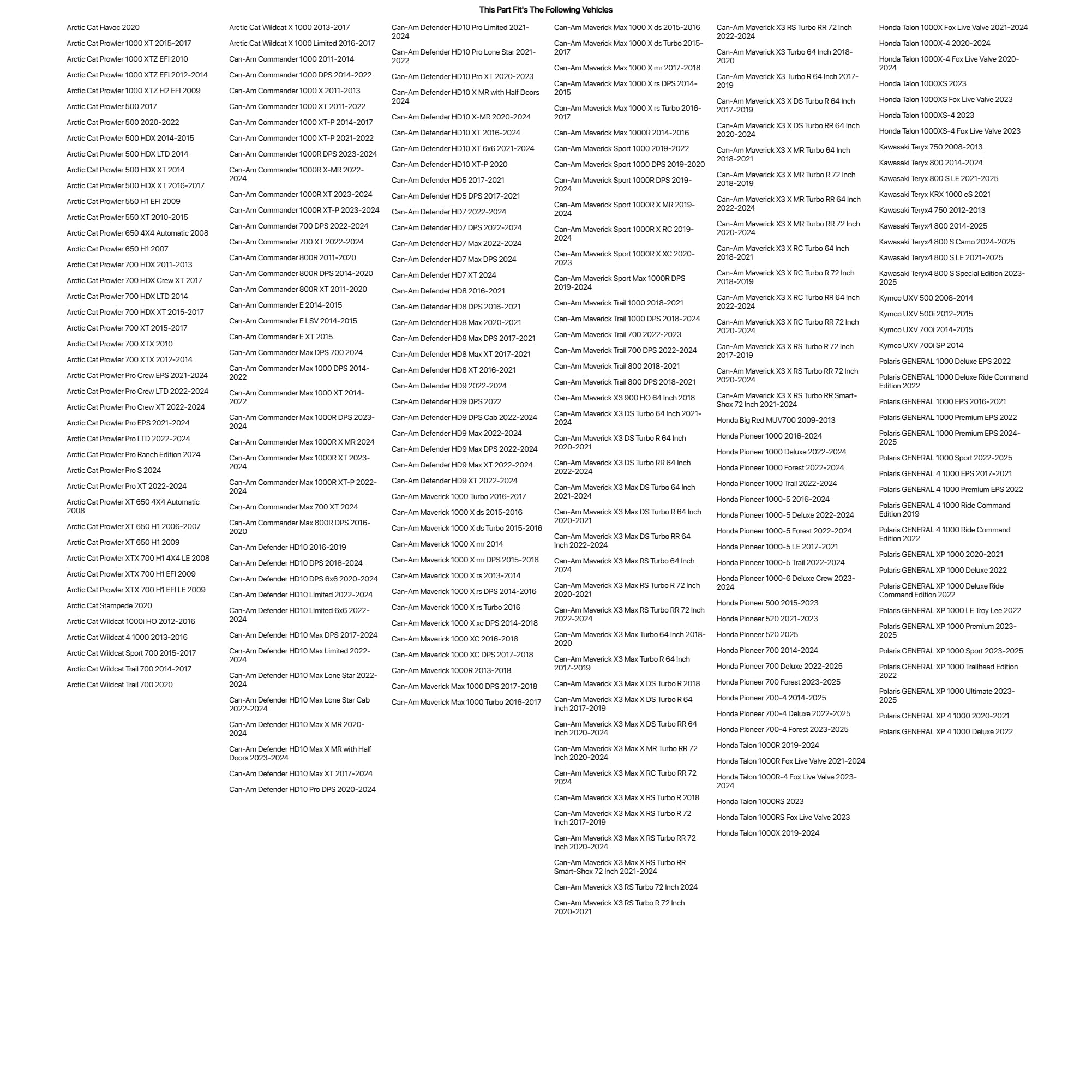 Tusk Safety Harness Retainer Straps For YAMAHA Wolverine 4x4 2016-2018 ...