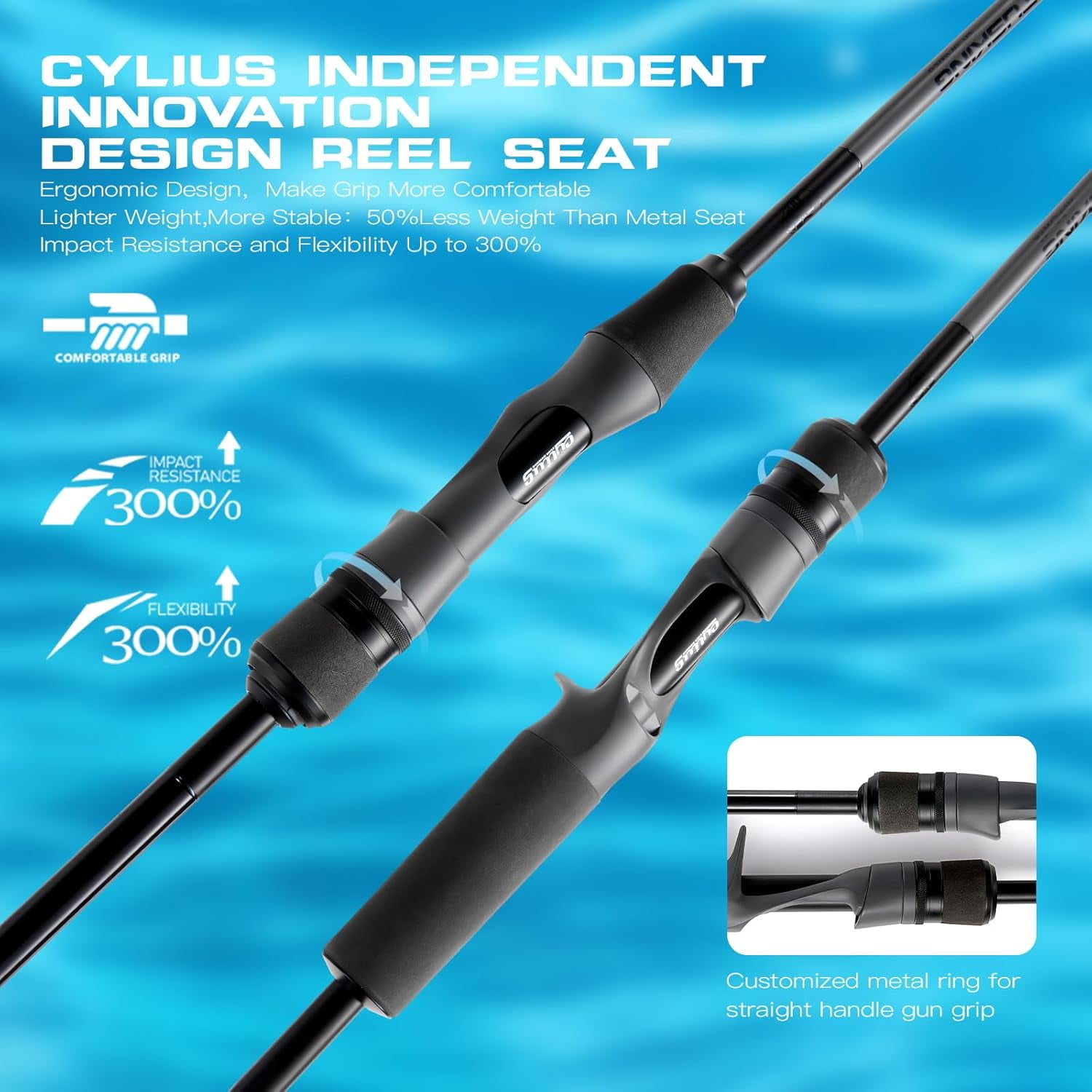 Tusking Pro All-Purpose Lightweight Casting&Spinning Fishing Rod ...