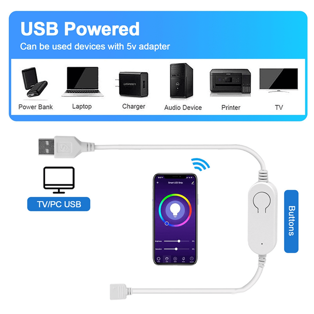 Tuya RGB WiFi LED Controller DC5V USB Dimmer Timer Modes for 2835 5050 ...