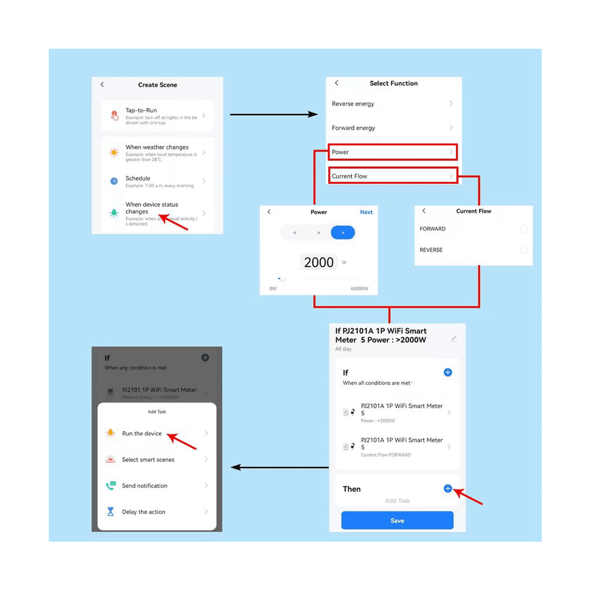 Tuya Smart Bi Directional WiFi Energy Meter 150A Clamp Current Sensor ...
