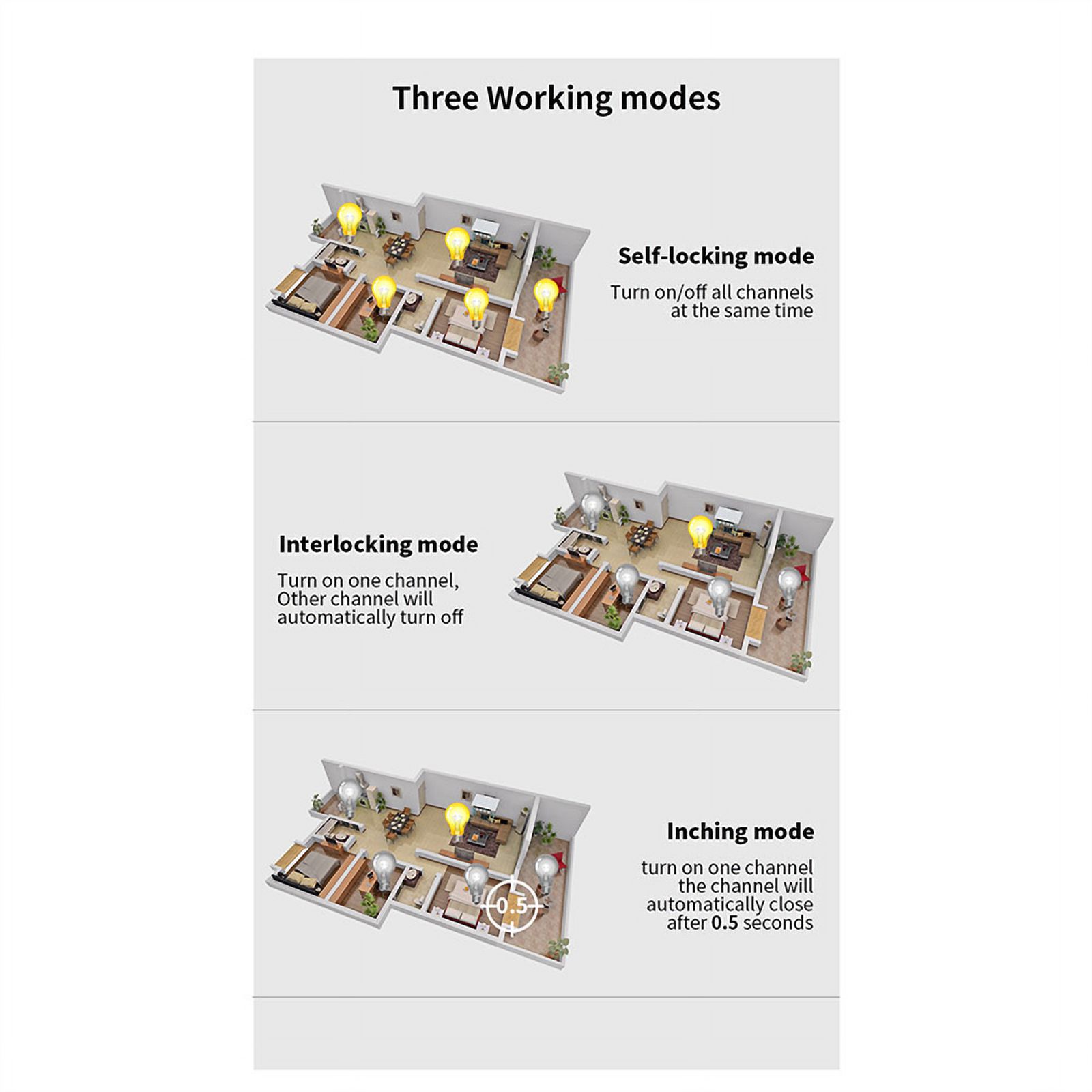 Tuya USB Smart Switch WIFI Controller Universal Breaker Smart Life for ...