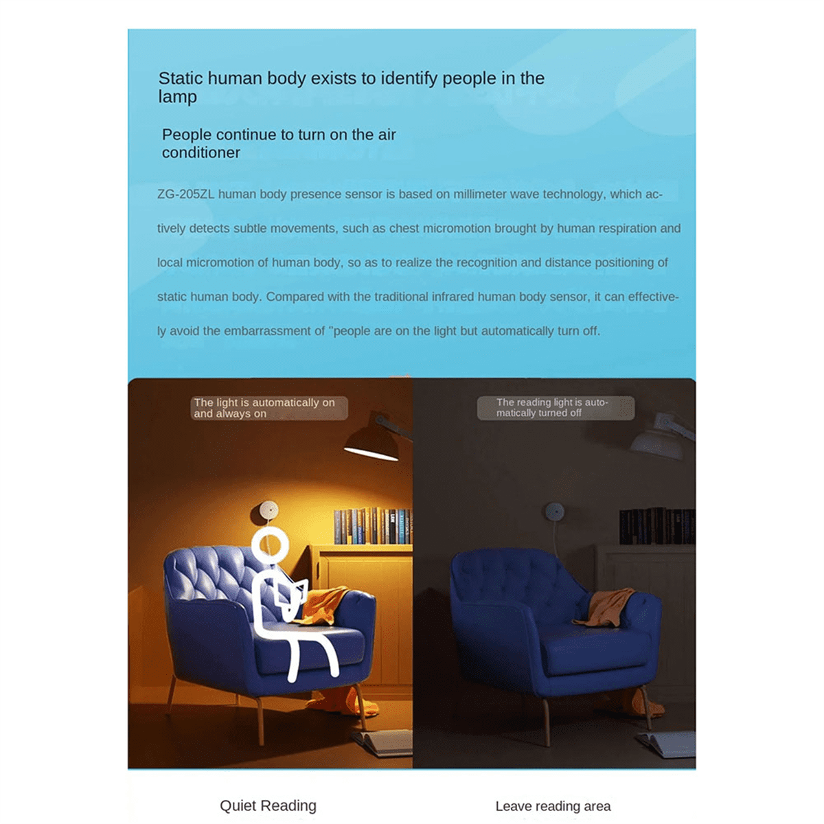 Tuya WiFi Human Presence Sensor 24G 5V MMwave Radar with Siren Alarm ...