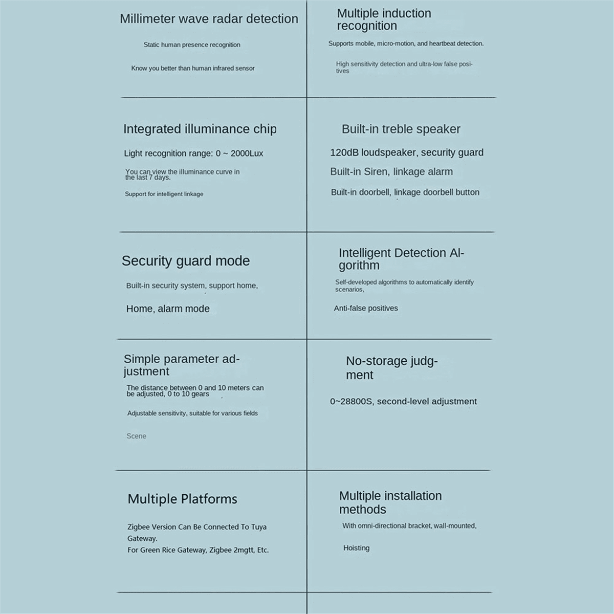 Tuya WiFi Human Presence Sensor 24G 5V MMwave Radar with Siren Alarm ...
