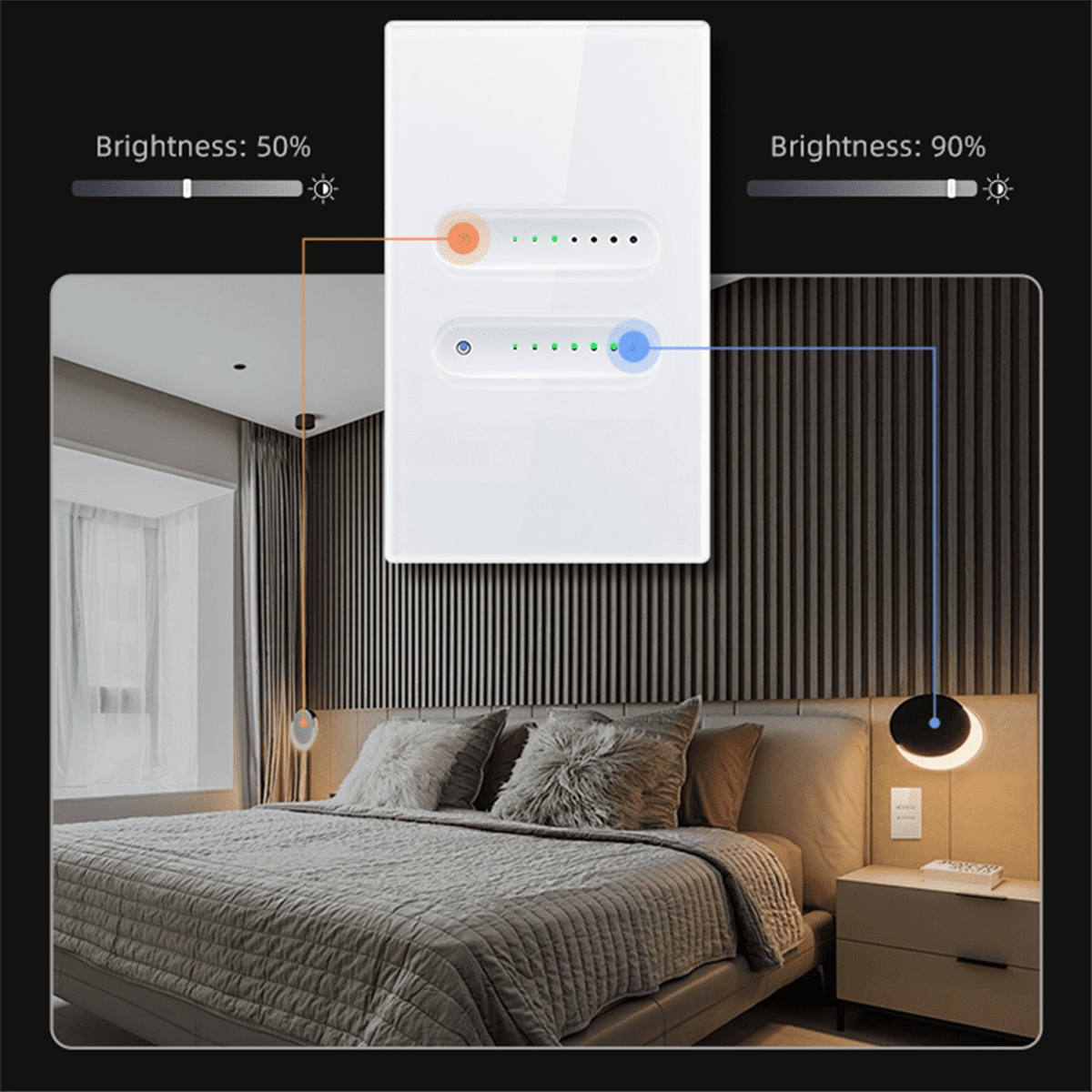 Tuya WiFi Smart Dimmer Switch 2 Gang Dimmer Light Switch Touch Panel ...