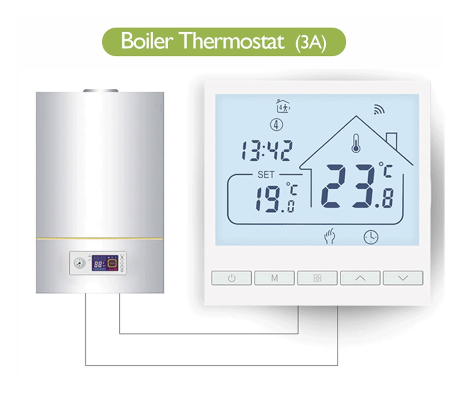 Tuya Wifi Thermostat For Gas Boiler Heating Smart Room Temperature ...