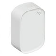 Tuya Zigbee Smart Temperature Humidity Sensor Indoor Hygrometer APP ...