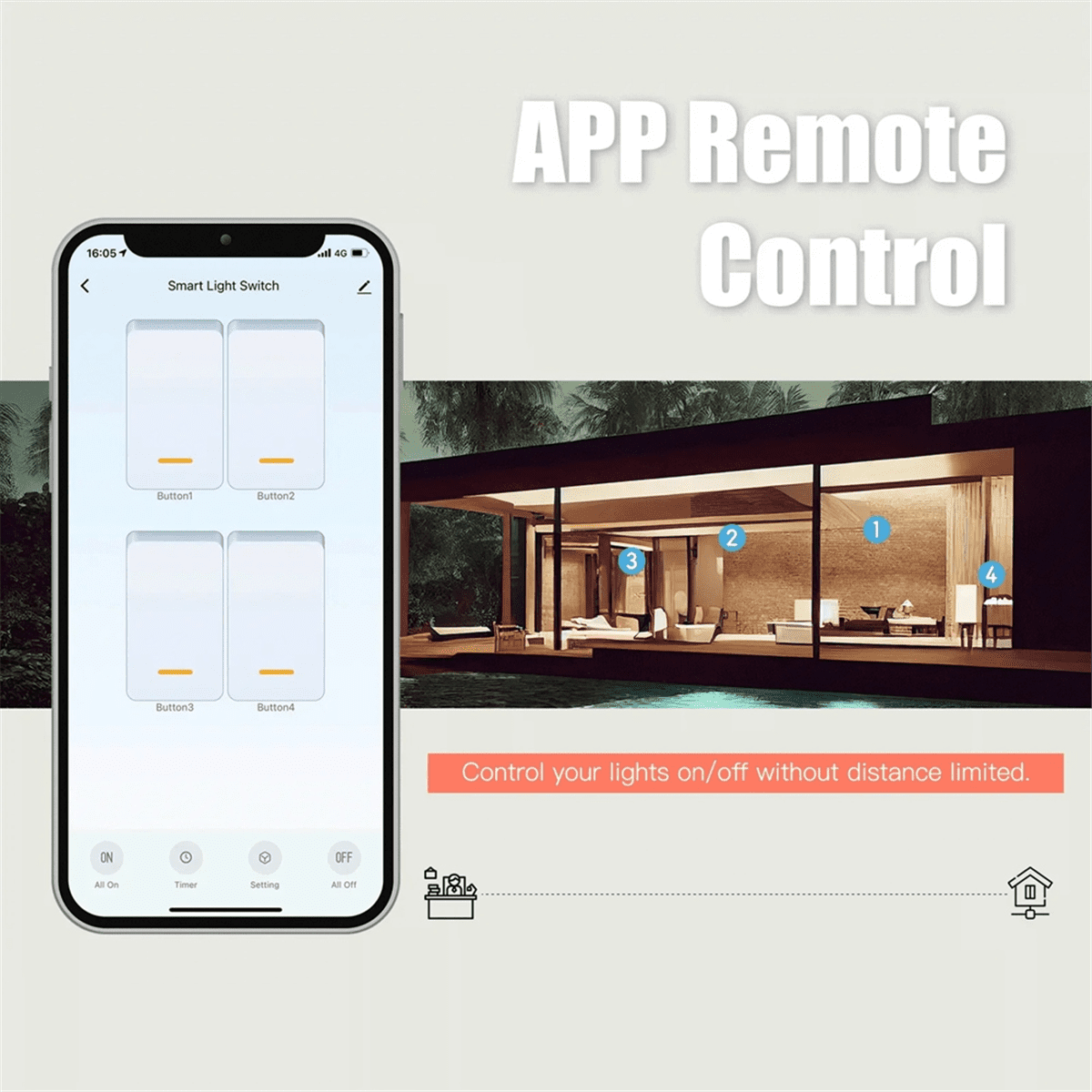 Tuya Zigbee Switch Single Fire Zero Fire Universal Switch Remote Timing ...