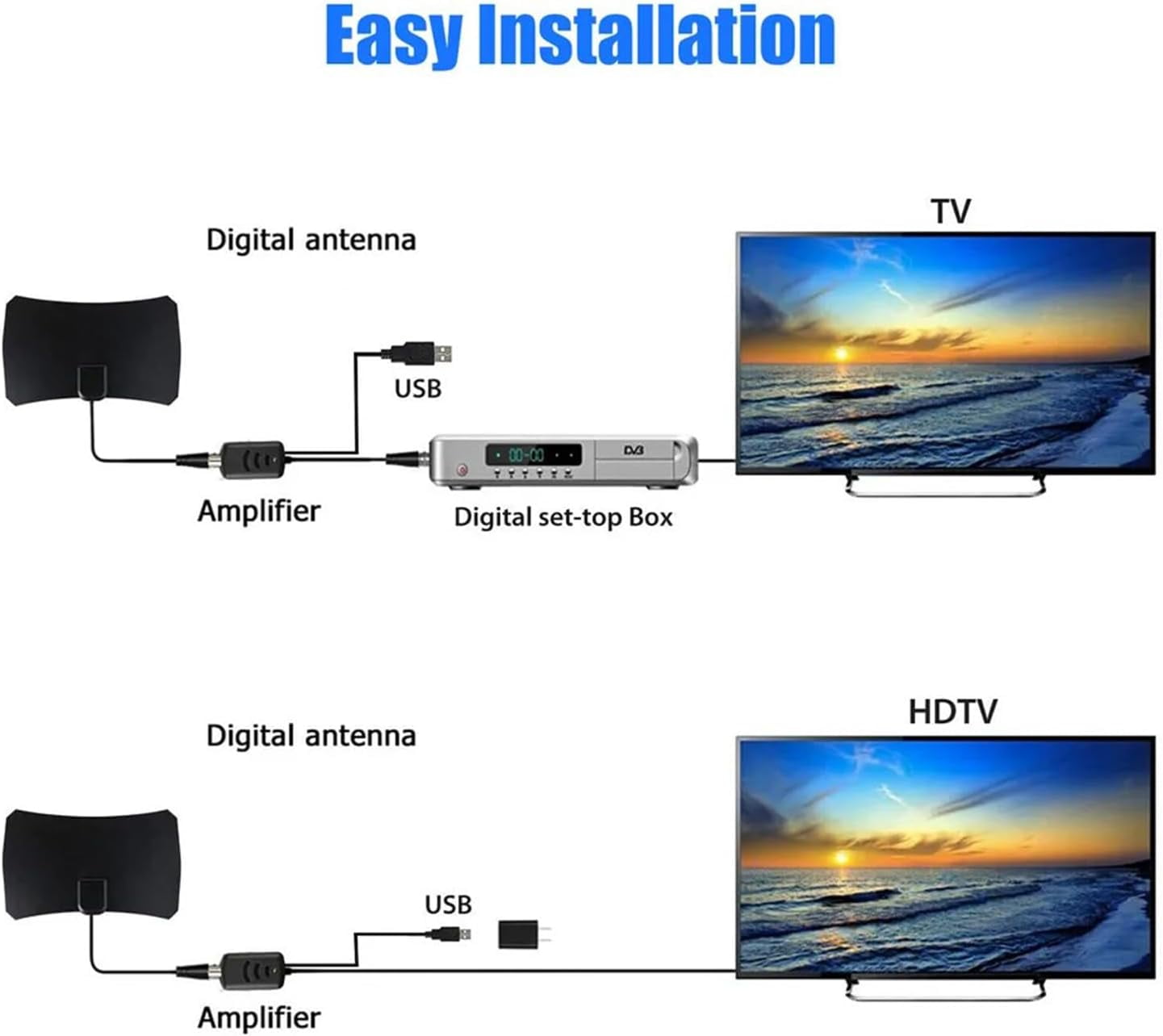 Tv Antenna Amplifier, Low Noise Antenna Signal Booster For Hd Tv, Simple Operation, Fast And ...
