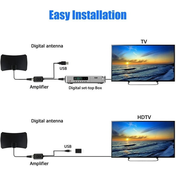 TV Antenna Amplifiers