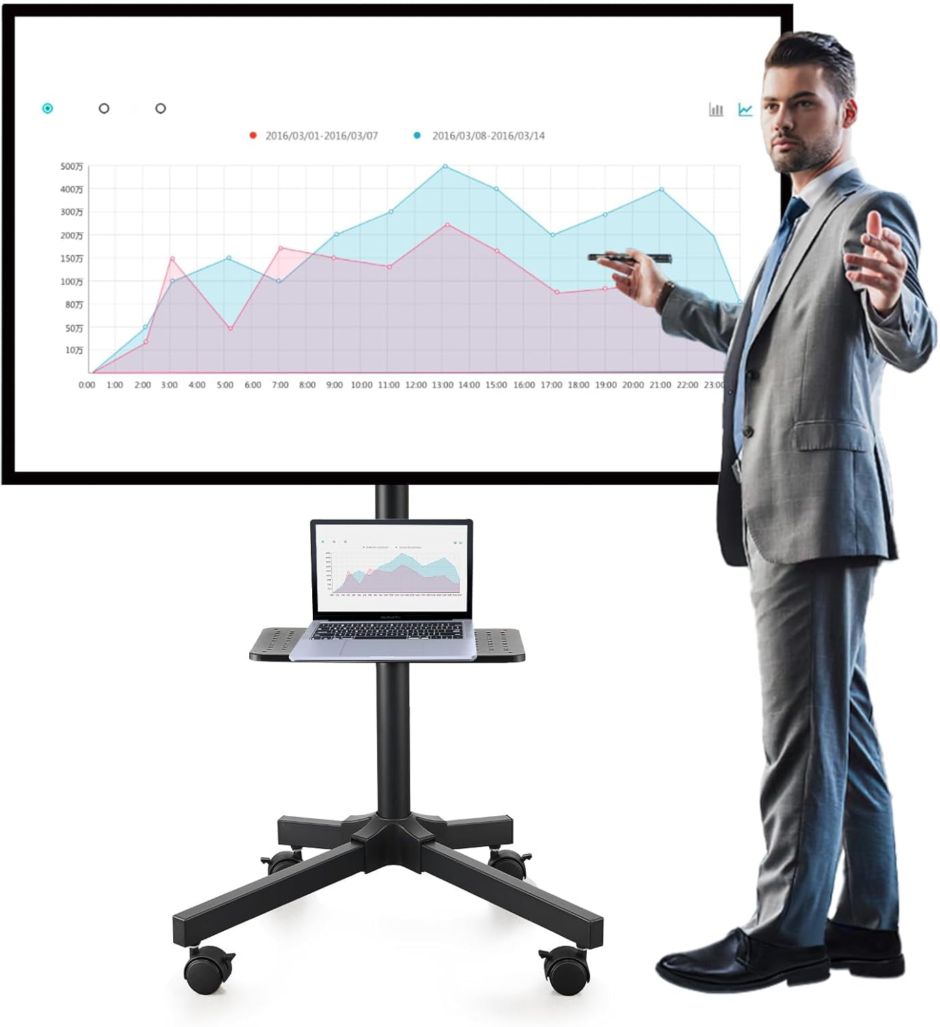 Tv Stand,Mobile TV Cart for 23-61 Inch Screen TV Up to 80lbs,Height ...