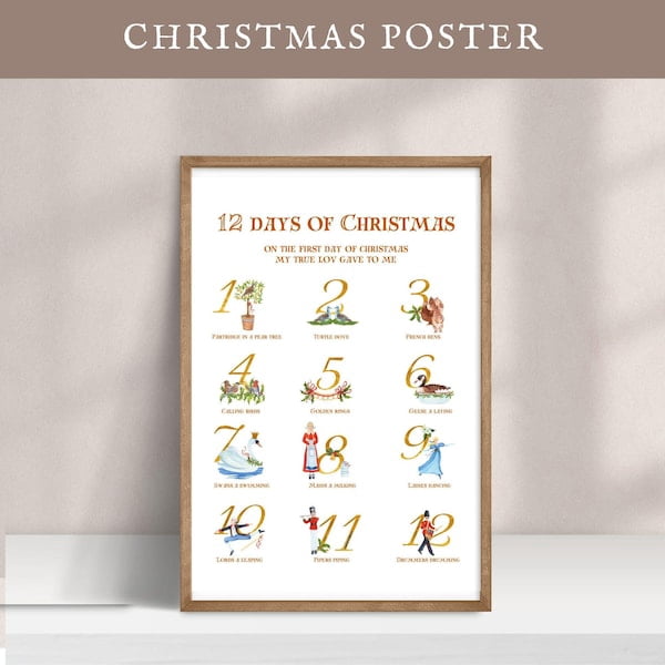 Twelve Days Of Christmas Poster: Holiday Carol Wall Art - Wall Art ...
