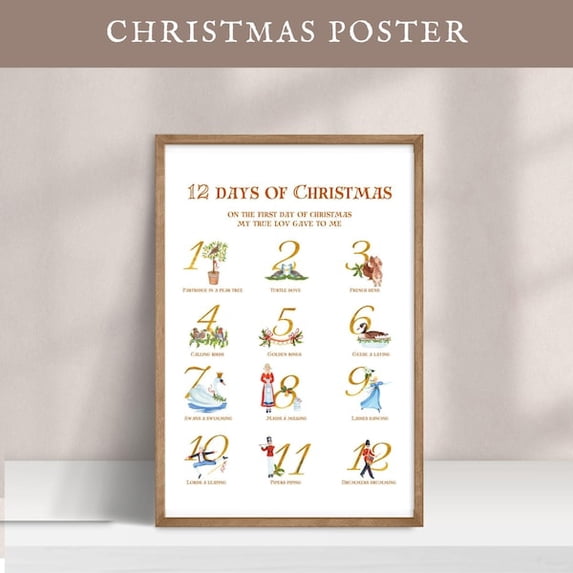 Twelve Days Of Christmas Poster: Holiday Carol Wall Art - Wall Art ...