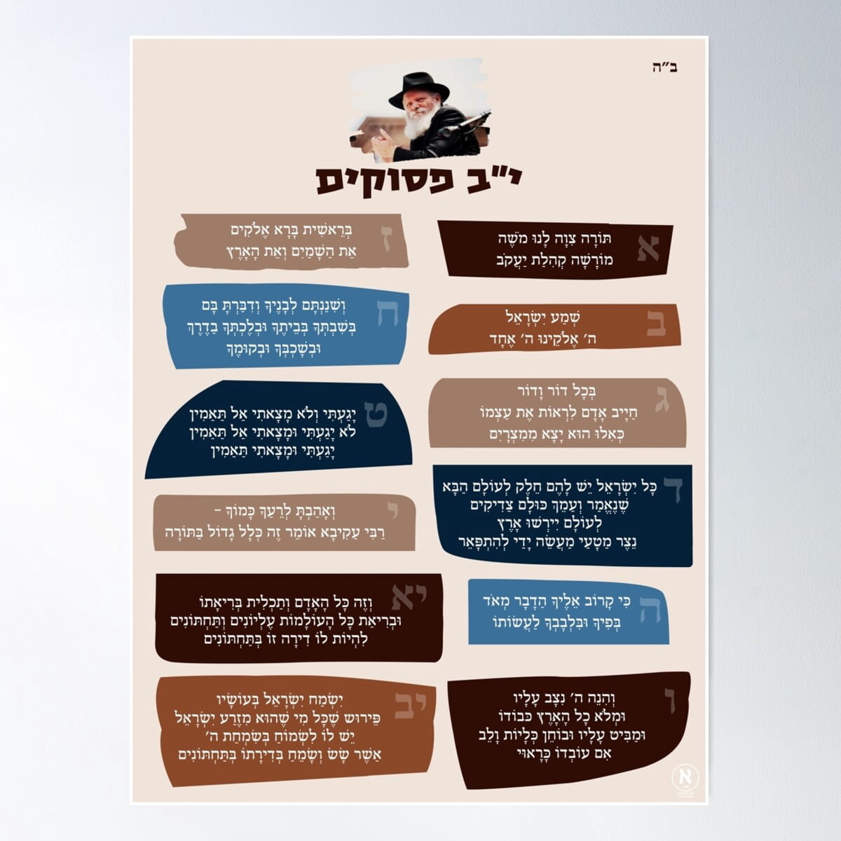 Twelve Pesukim, Jewish Chabad Educational Poster Wall Art, Modern Wall ...