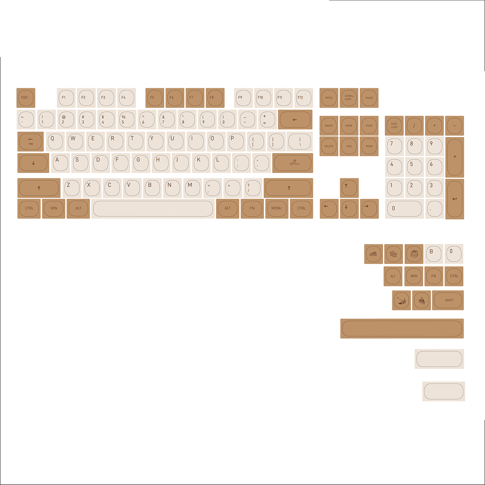 TwhqxjCN 119Key Tiramisu Keycap Set DyeSublimation MAProfile Keyboards ...