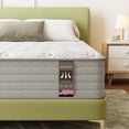 Twin XL Mattress,Hybrid Gel Memory Foam Mattress in a Box, Cozy Sleep ...