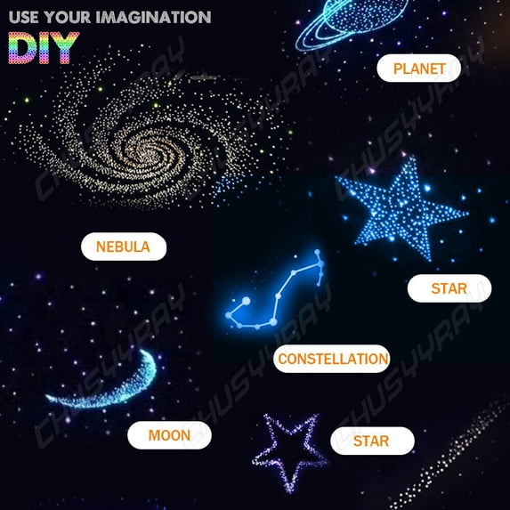 Twinkle Wheel LED Star Ceiling Fiber Optic Light Kit for Car/Home ...