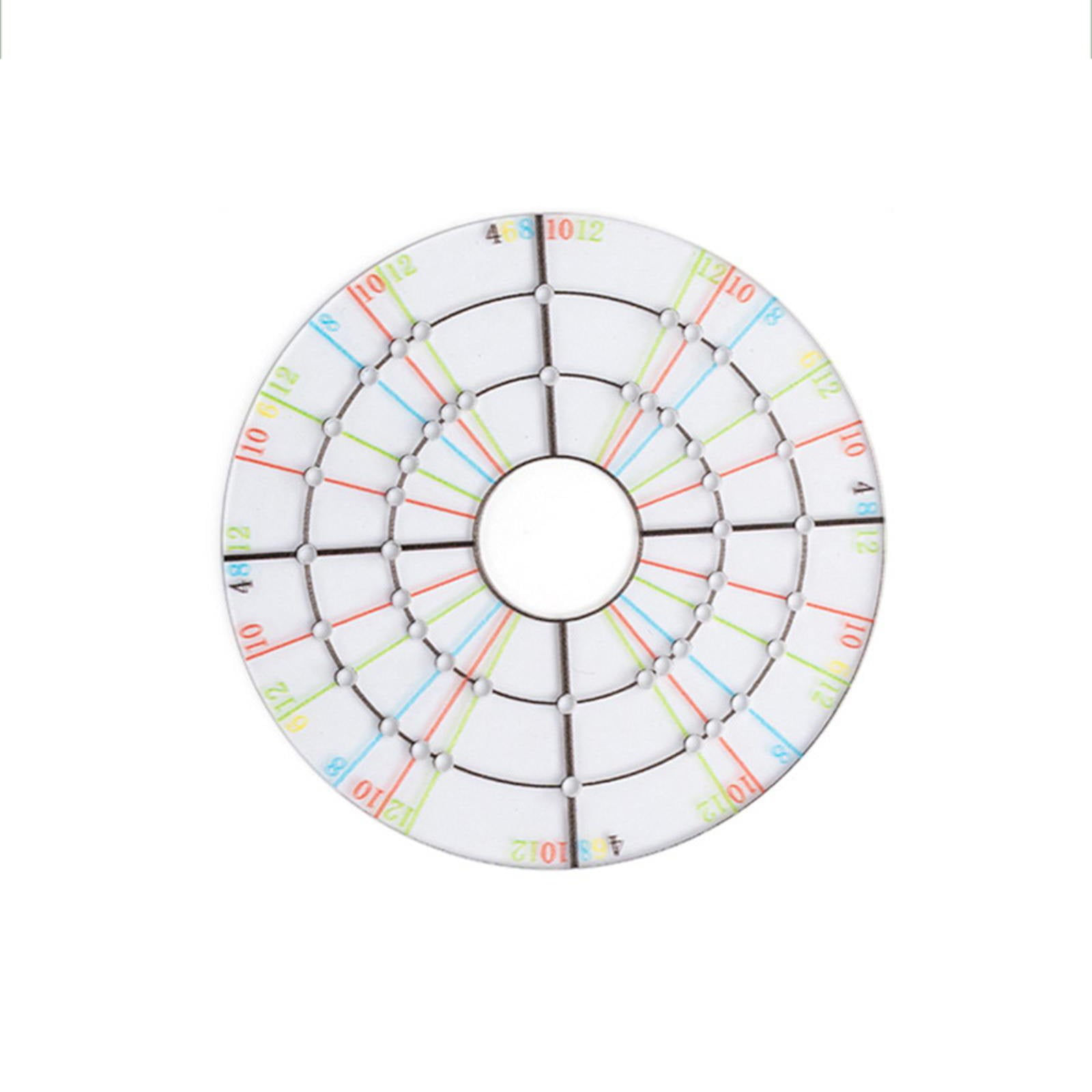 Twist Chopper, Ongmies Ceramic Decorative Tool Disc Ceramic Wheel ...