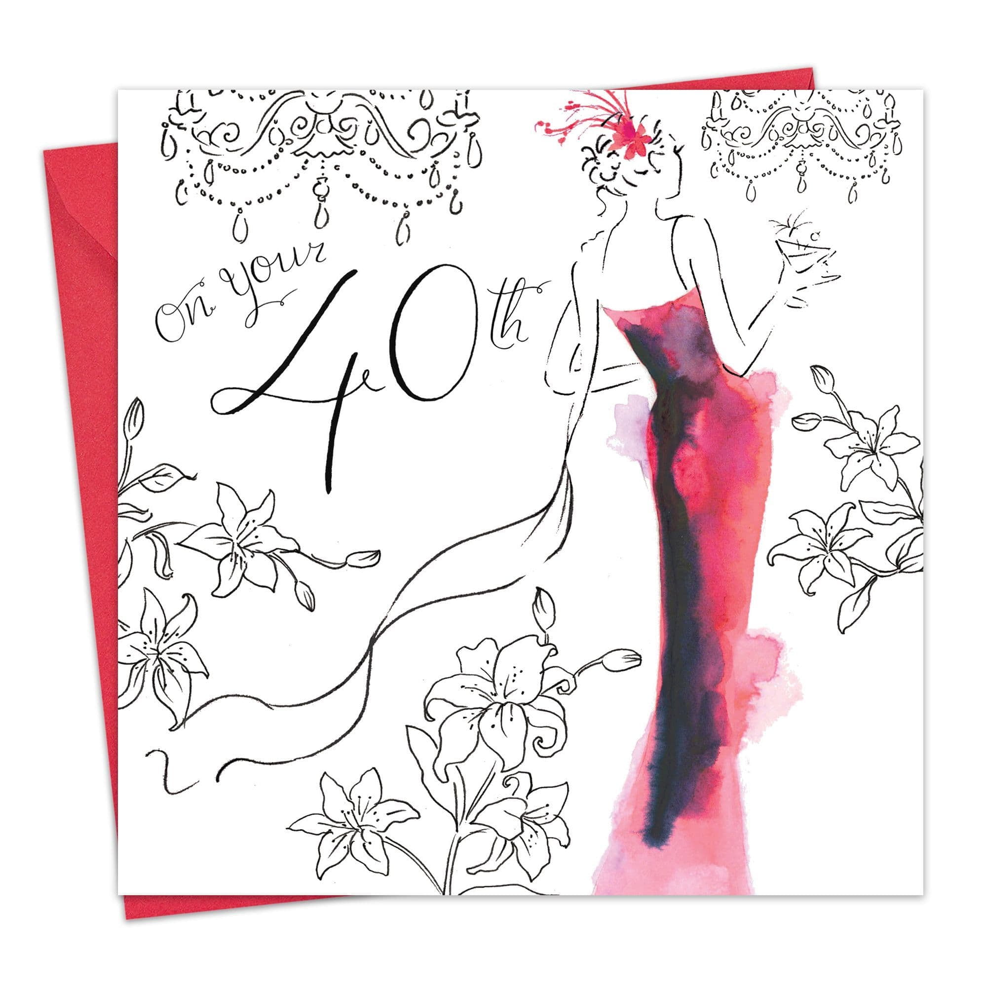 Twizler 40th Birthday Card for Her - Womens Age 40 Happy Birthday ...