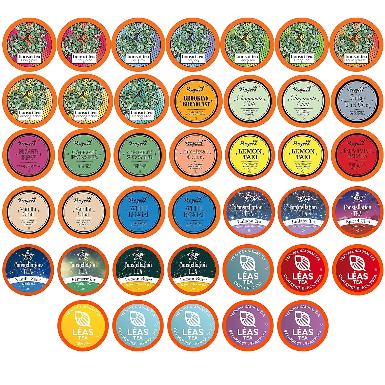 Two Rivers Coffee Assorted Tea Sampler Pack, 40ct for Keurig 2.0 ...