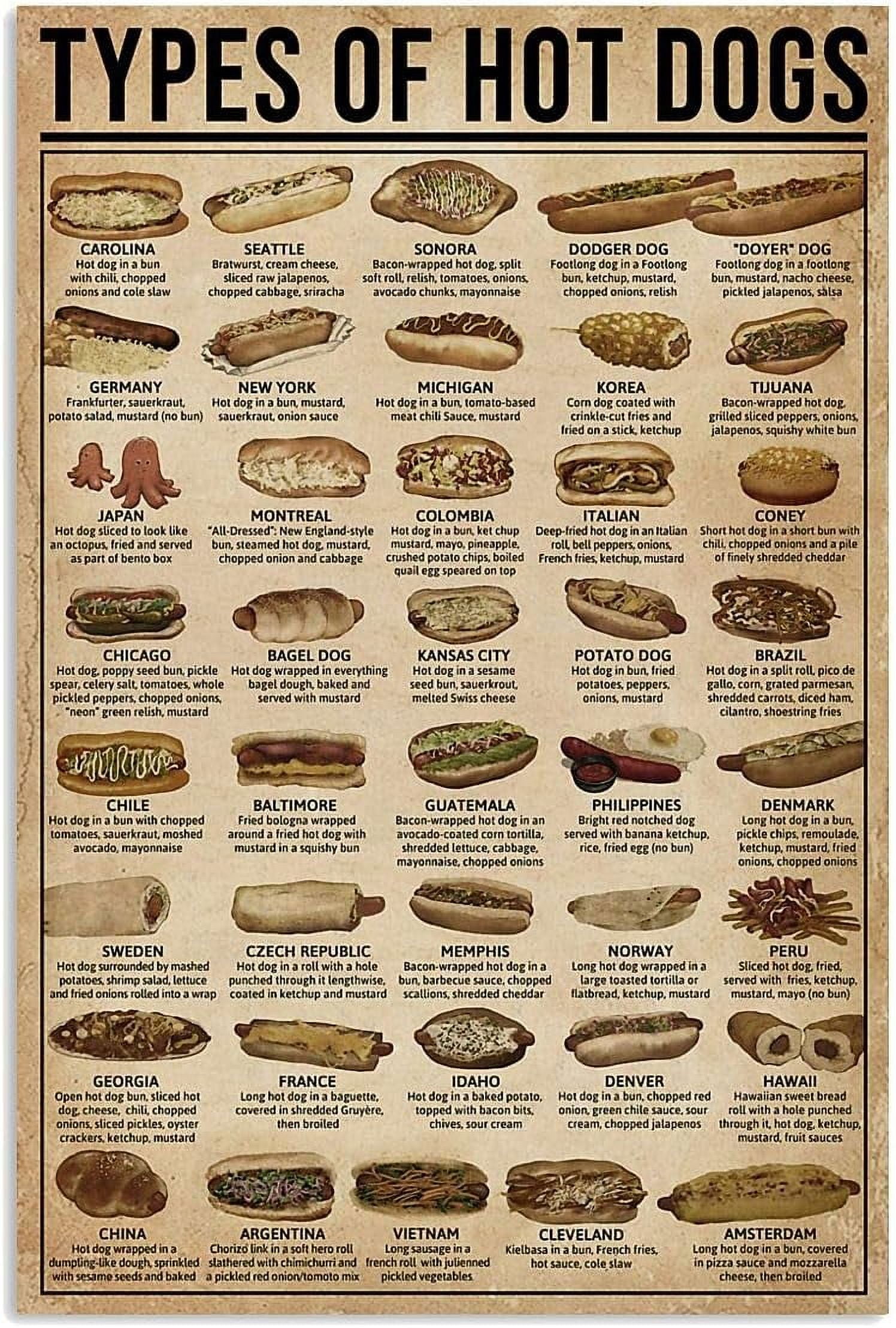 Types Of Hot Dogs Knowledge 5D Diamond Painting Kits for Adults ...