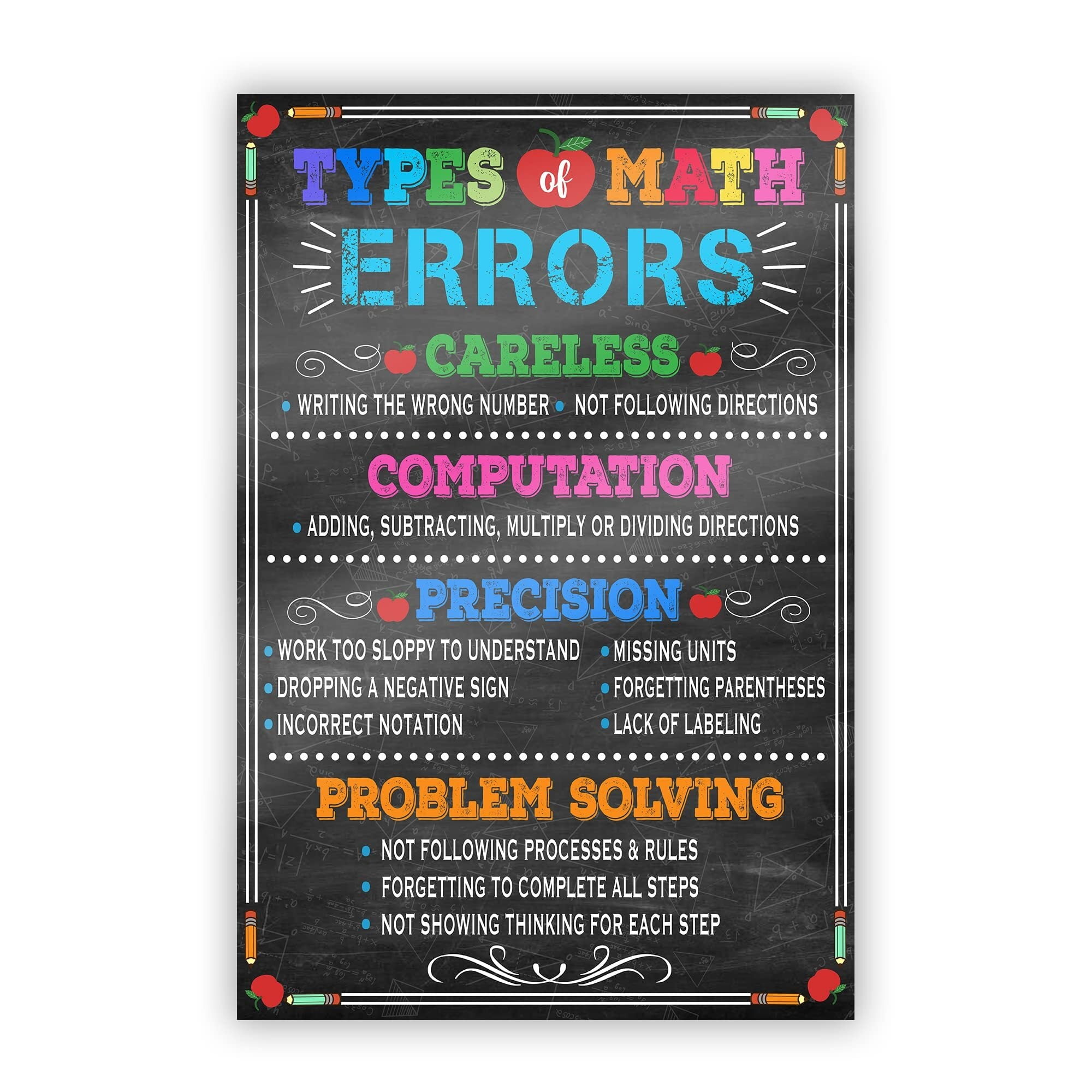 Types Of Math Errors Poster Maths Class Posters Mathematics Pediatric ...