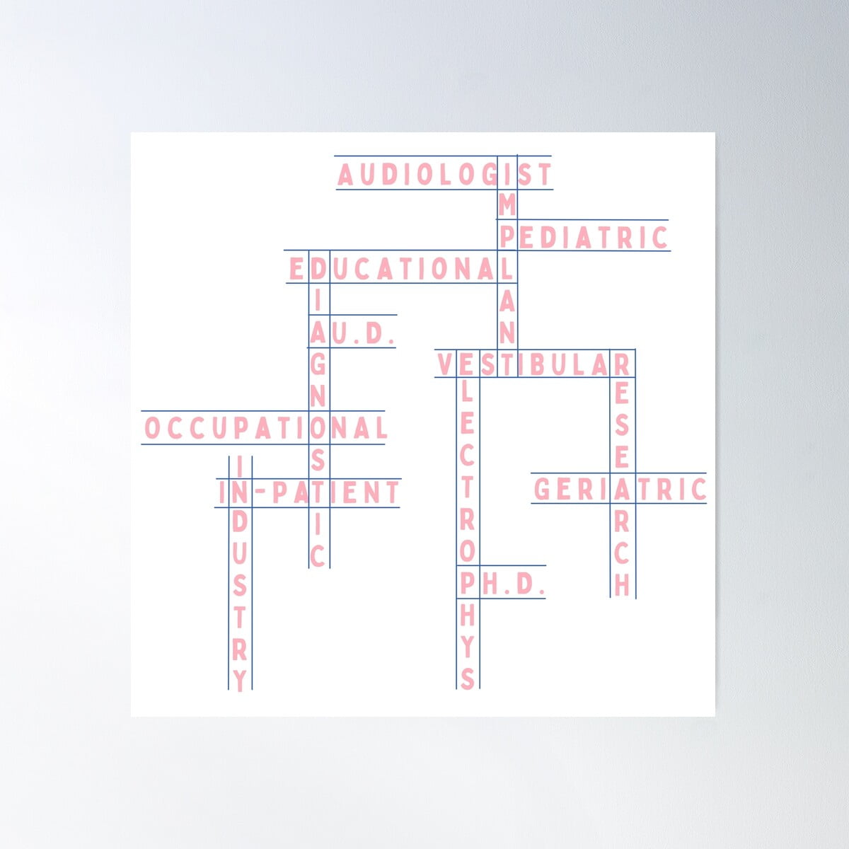 Types Of Audiologists In A Crossword Puzzle Poster Wall Art, Modern ...