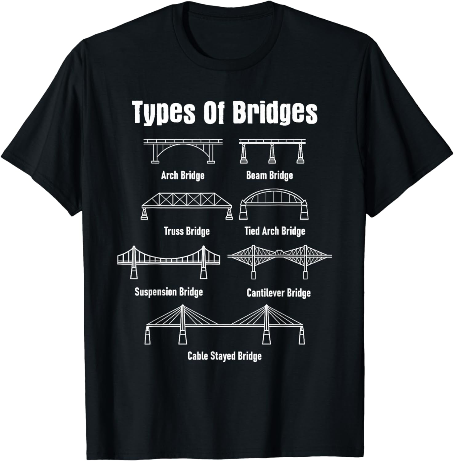Types Of Bridges - Bridge Engineer Civil Engineering T-Shirt - Walmart.com