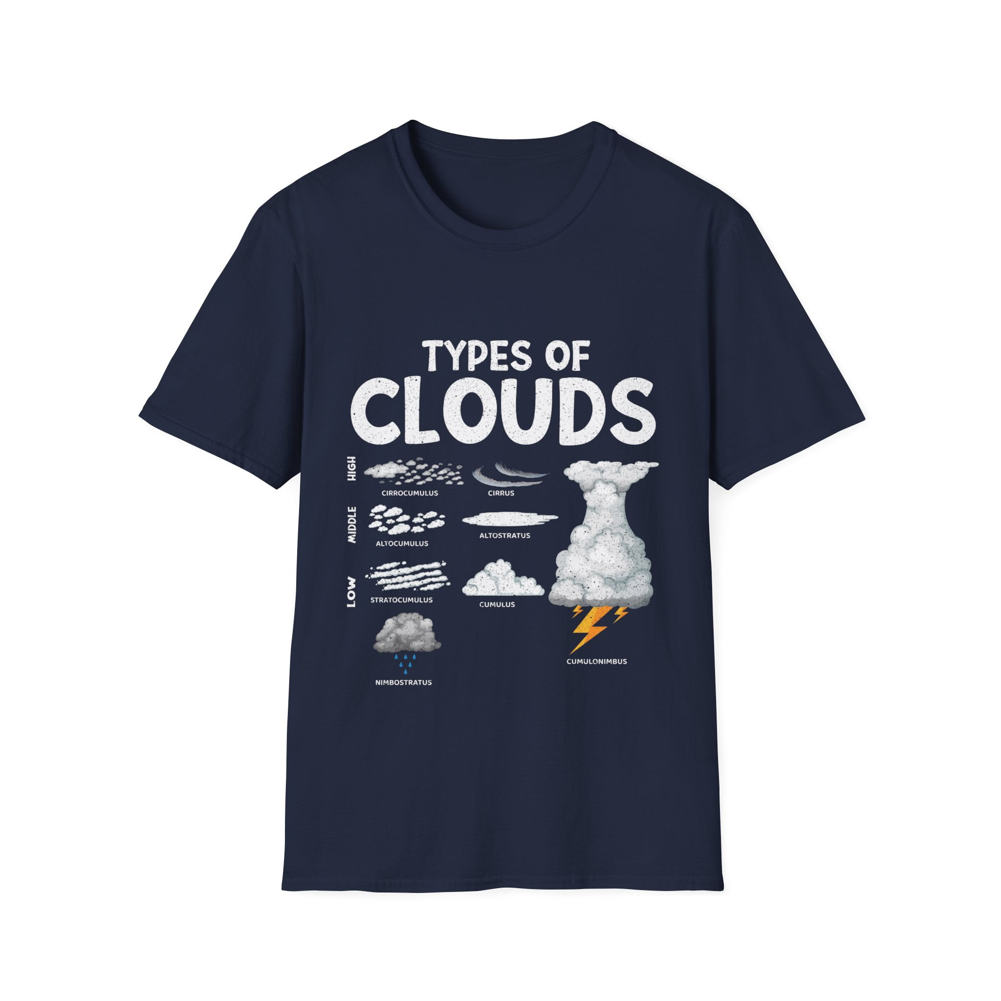Types Of Clouds Meteorologist Weather Meteorology Lover TShirt ...