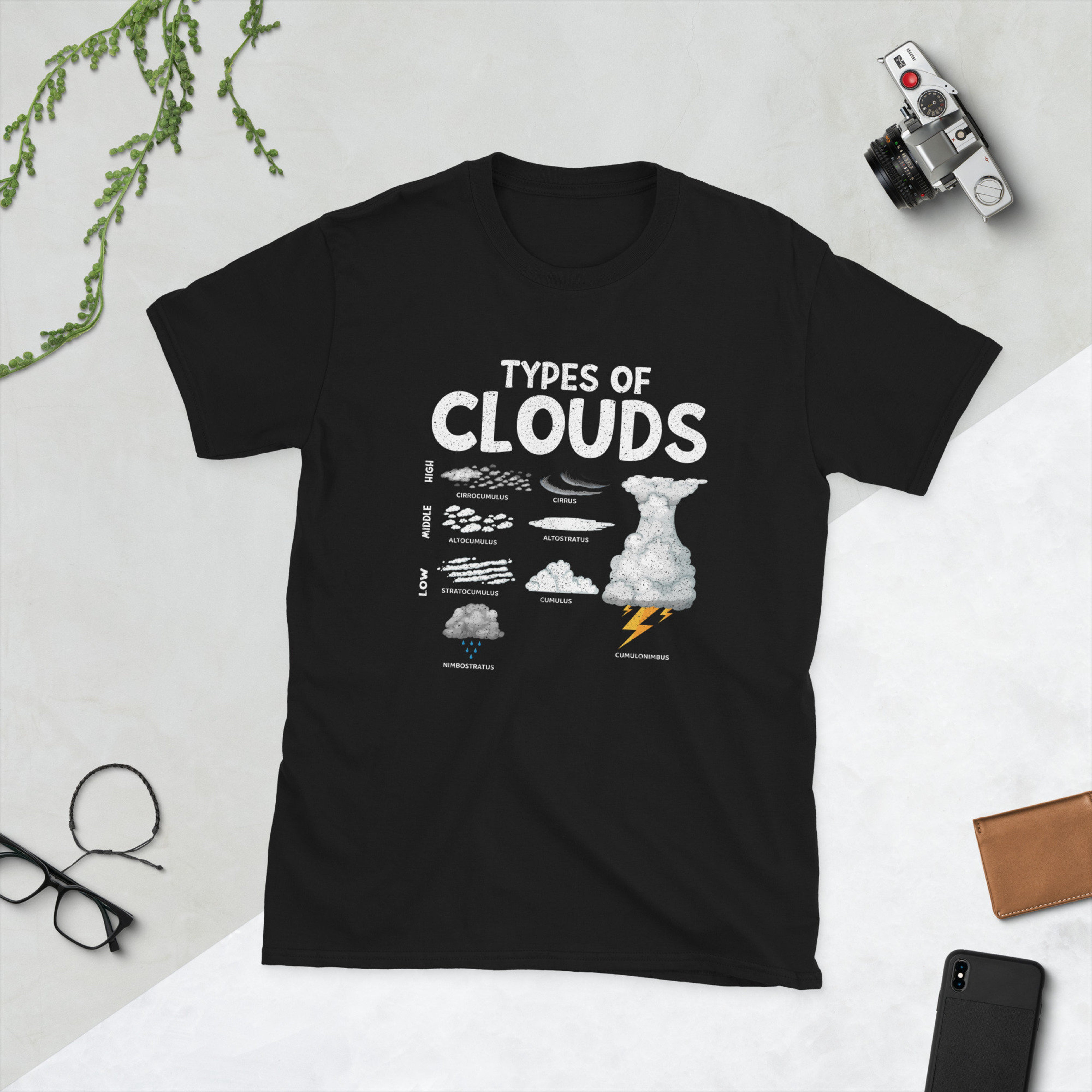 Types Of Clouds Meteorologist Weather Meteorology Lover - Walmart.com