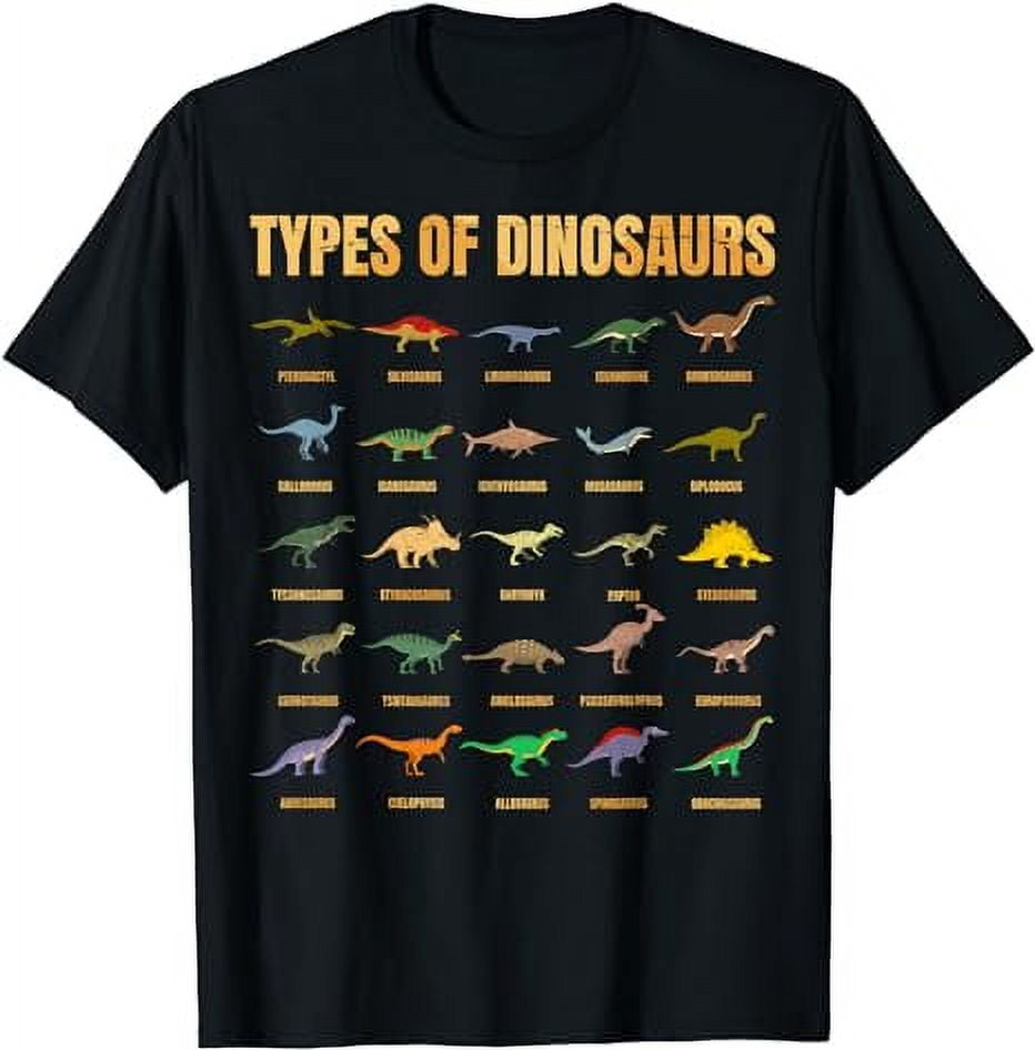 Types Of Dinosaurs - Dino Identification - Rex Dinosaur Type T-Shirt ...