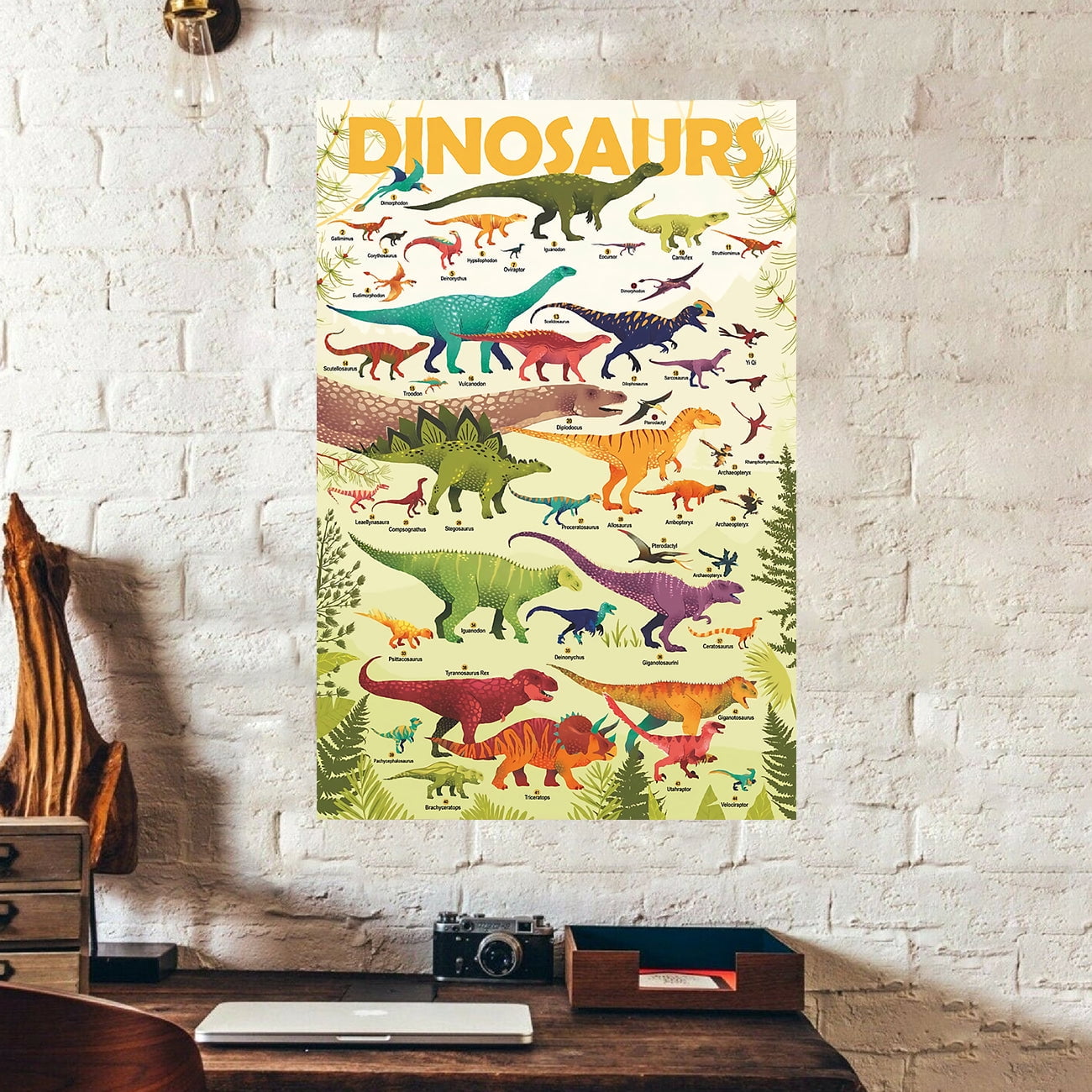 Types Of Dinosaurs Poster 24 x 36 Inch Poster - Walmart.com