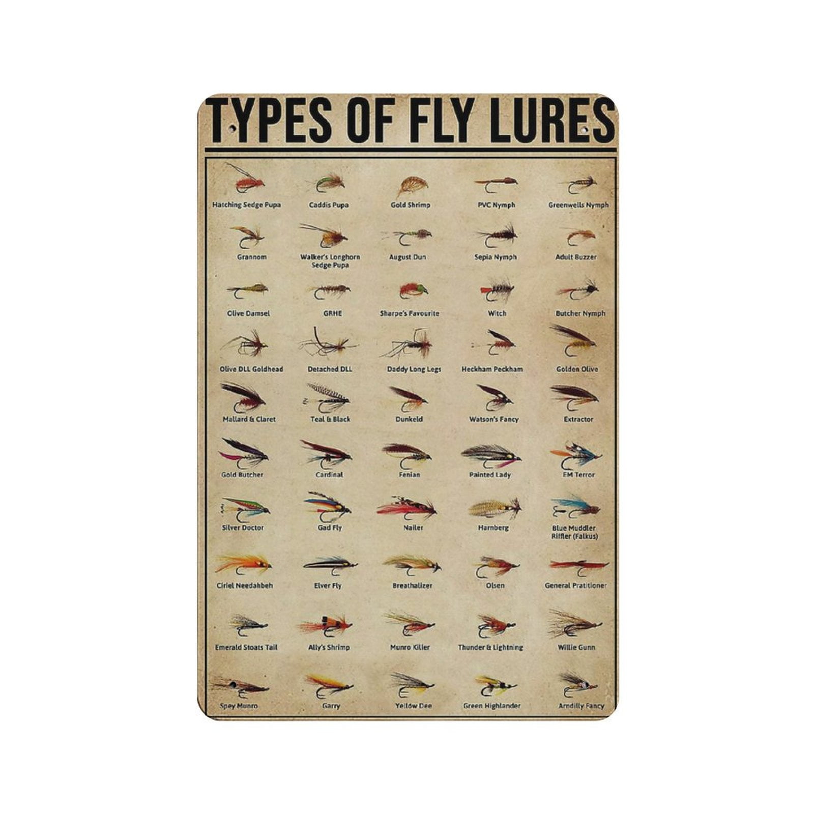 Types Of Fly Lures tin sign, Fly Fishing tin sign, Vintage Fly Fishing ...