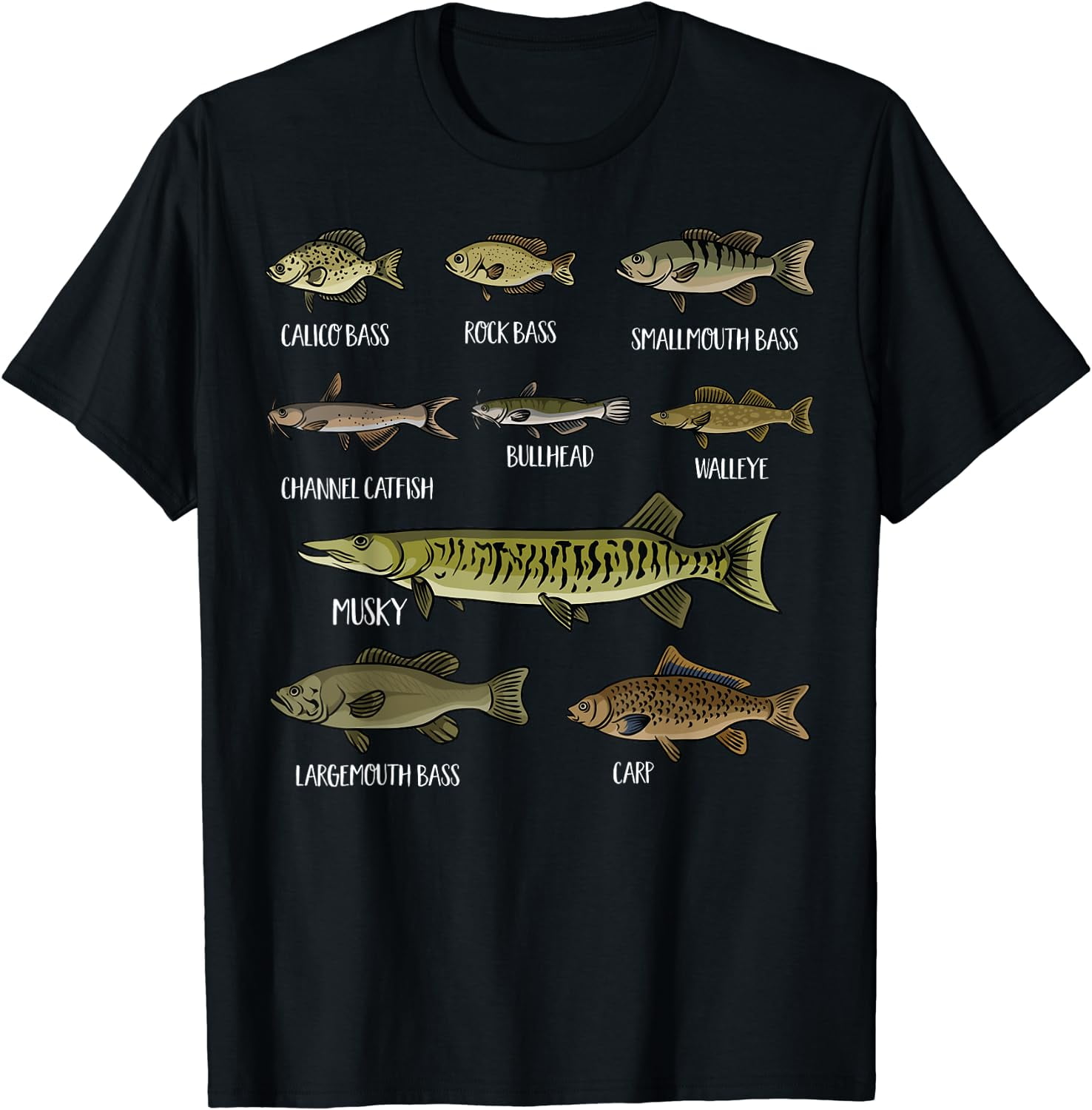 Types Of Freshwater Fish Sorts Species Fishing T-Shirt T-Shirt Black ...