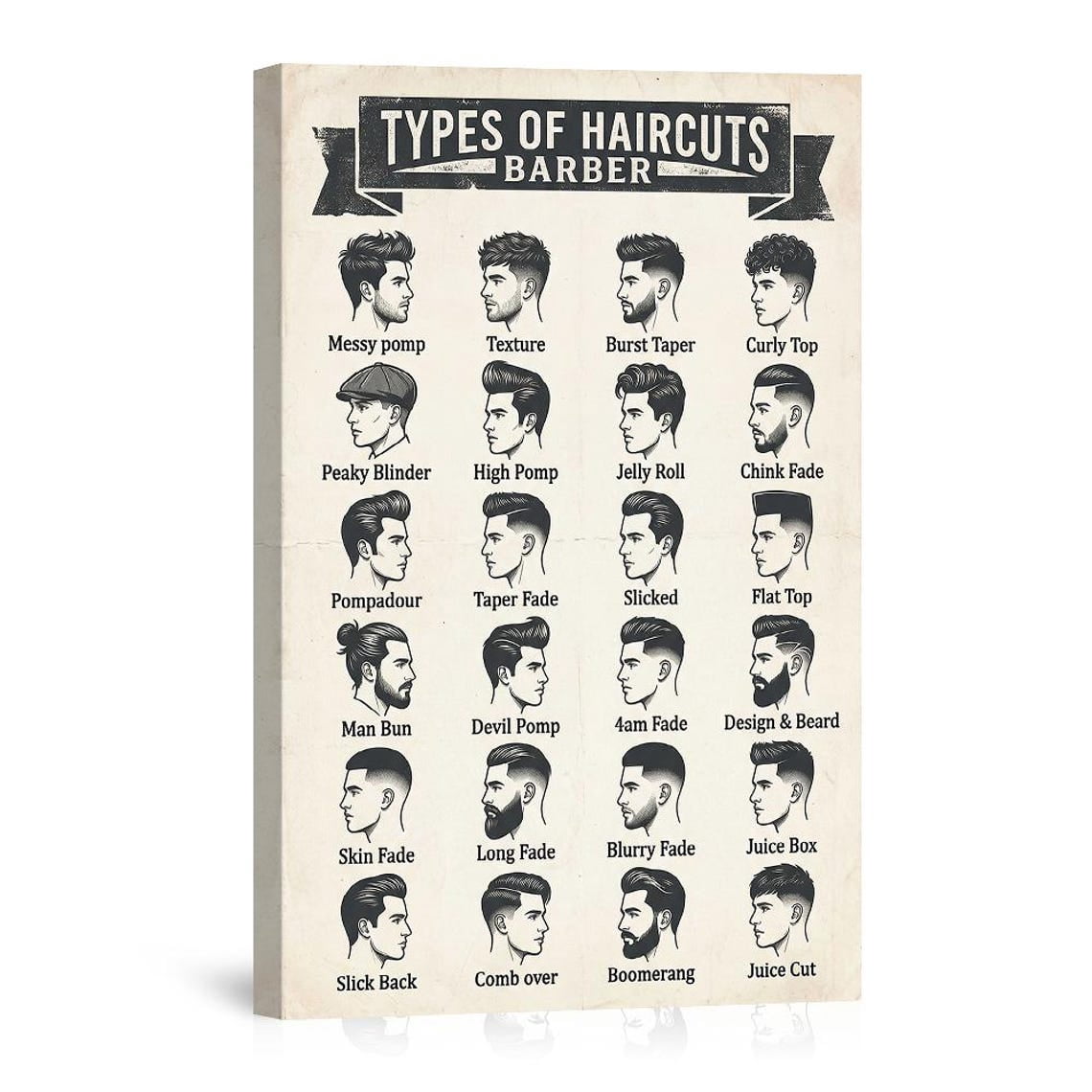 Types Of Haircuts Barber Men S Hairstyle Guide Vintage Barbershop ...