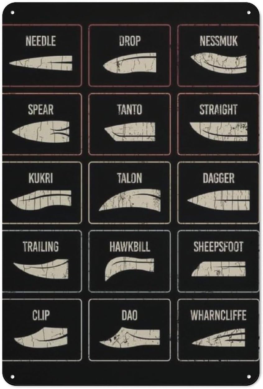 Types Of Knife Metal Tin Signs Vintage Blacksmithing Retro Posters ...