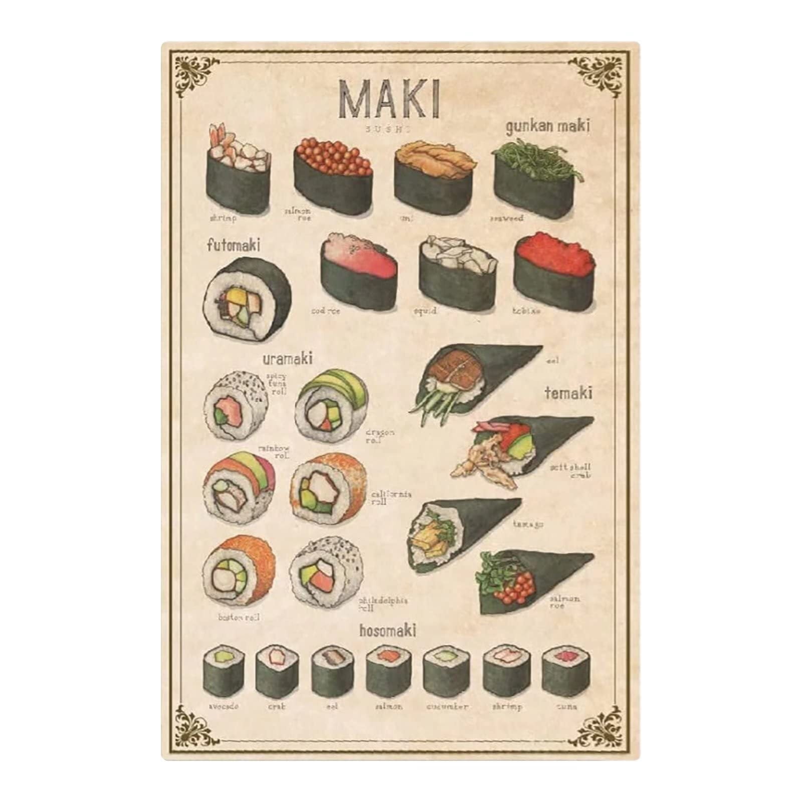 Types Of Maki Sushi Sushi Restaurant Menu Posters Maki Sushi Knowledge ...