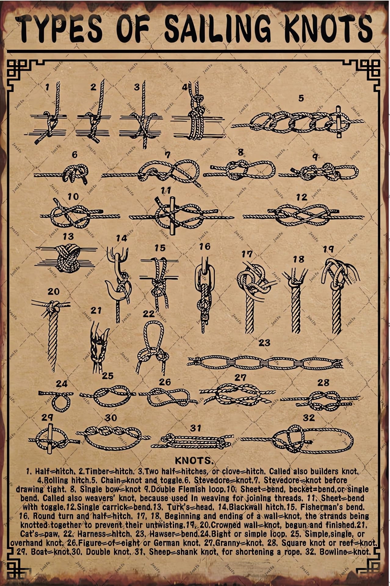 Types Of Sailing Knots Metal Tin Signs Knowledge Popular Science Chart ...