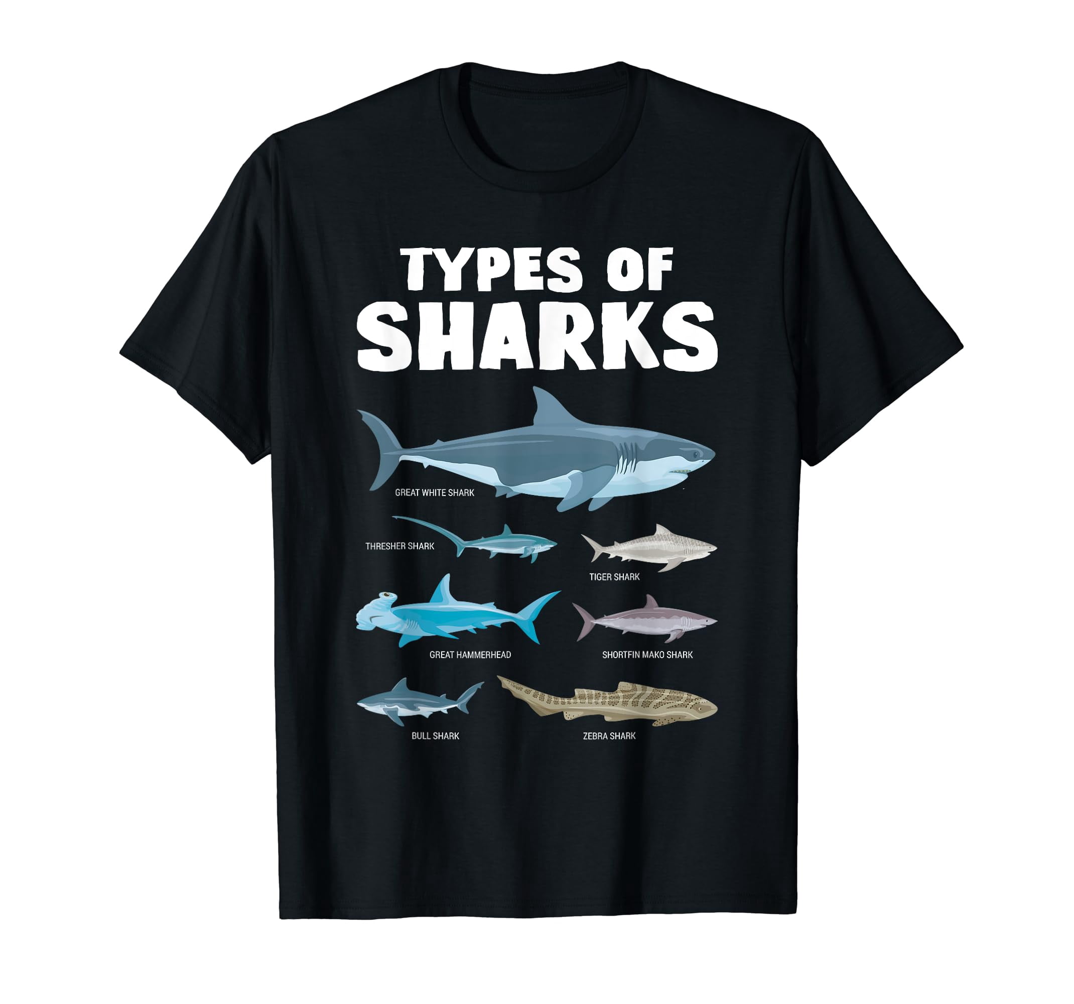 Types Of Sharks Shark Identification Marine Biology T-Shirt - Walmart.com