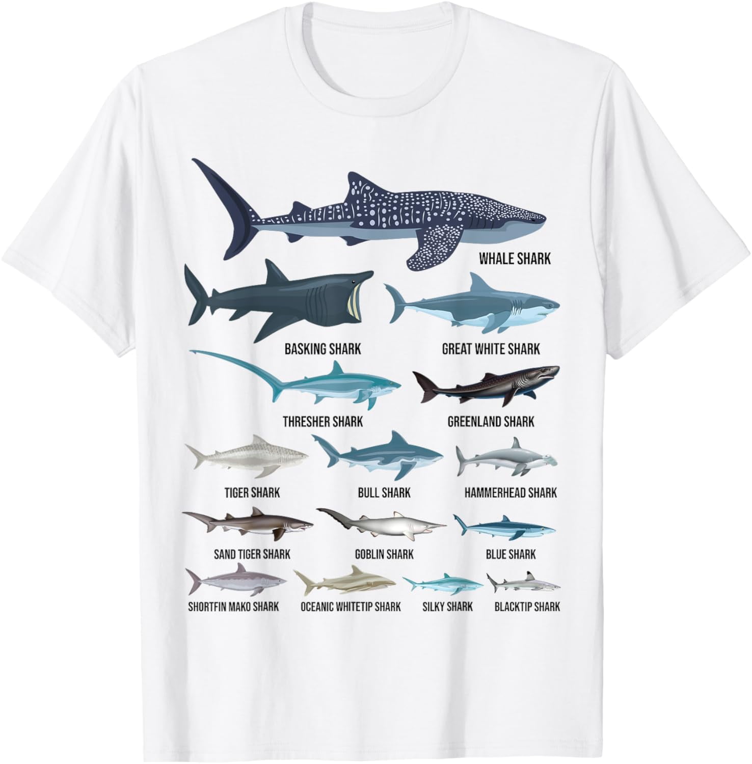 Types Of Sharks Shark Species Identification Ocean Lovers T-Shirt ...