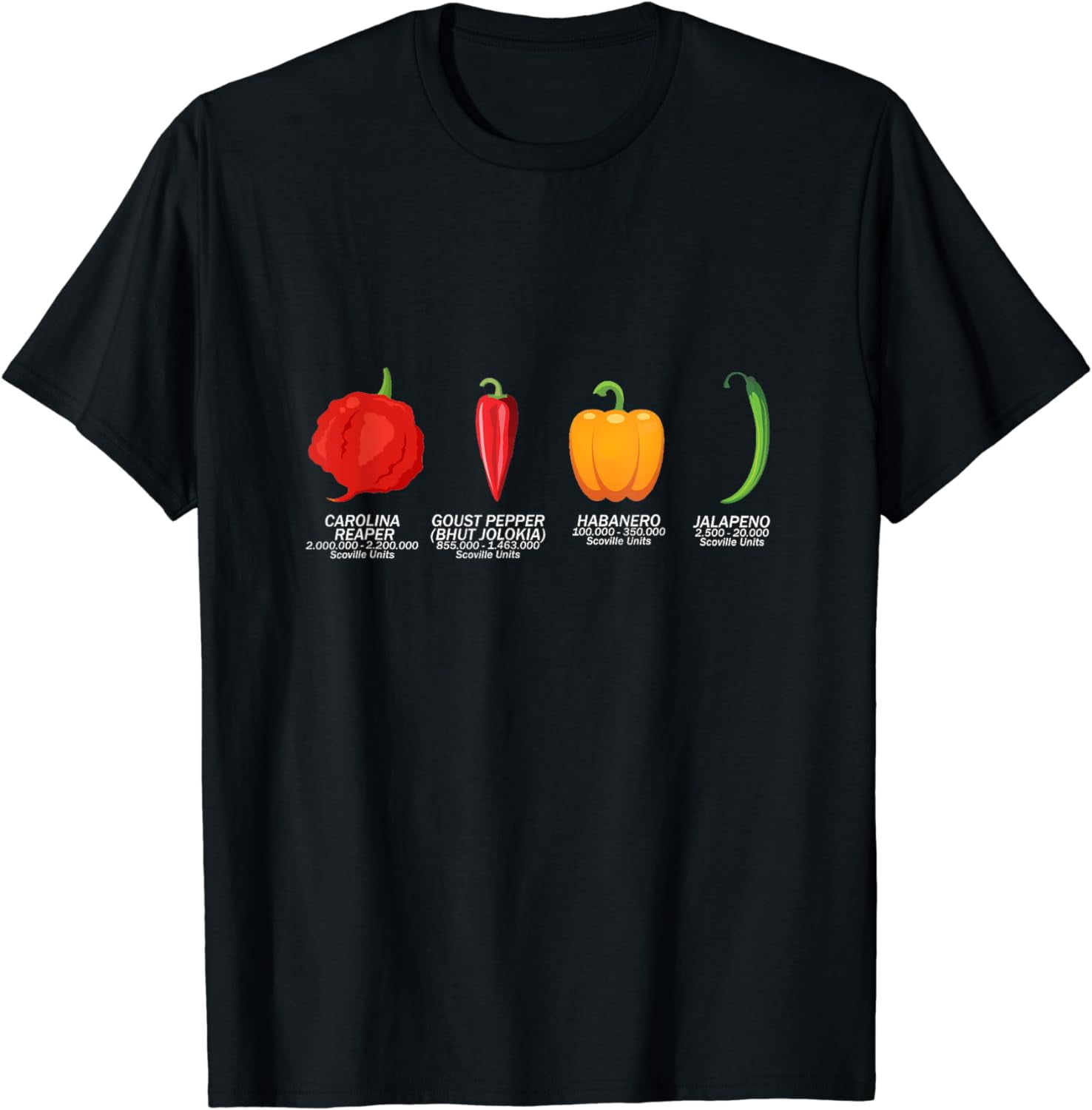 Types Of Spicy Hot Chili Peppers in Rich Colors Taco Costume T-Shirt ...
