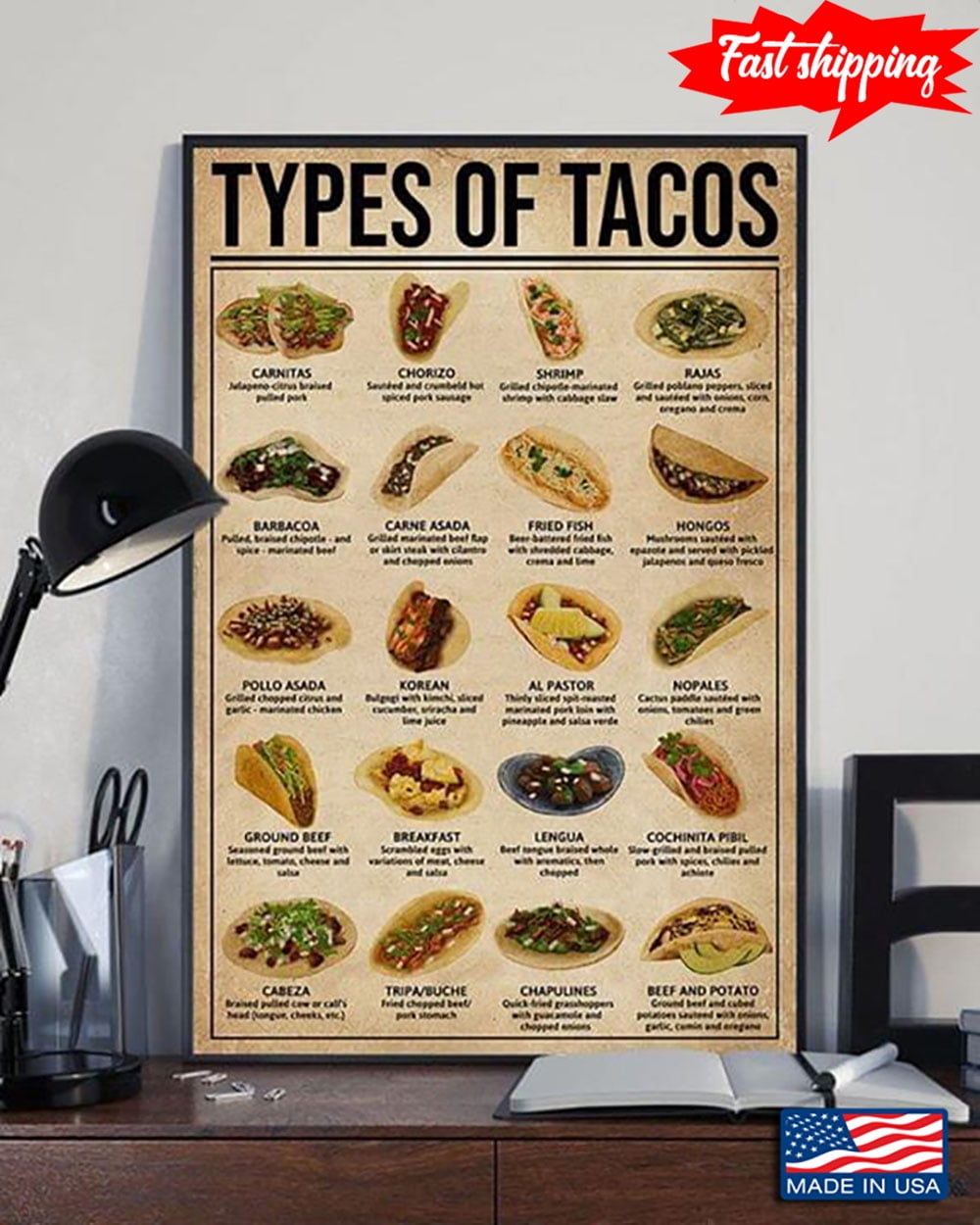 Types Of Tacos 16 x 24 Inch Poster - Walmart.com