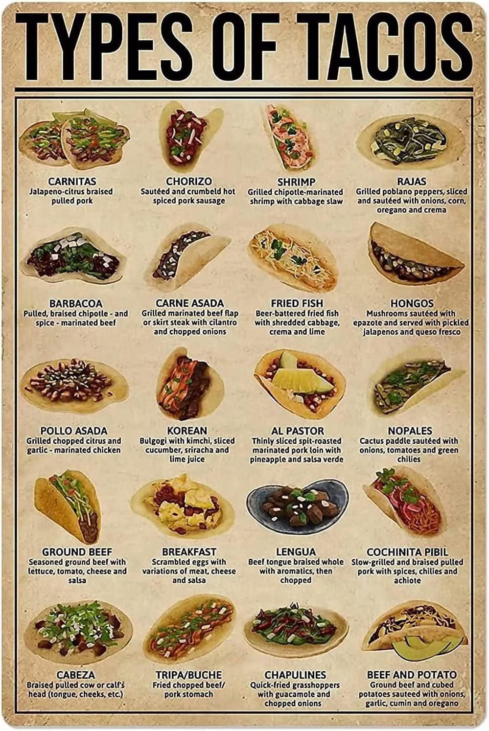 Types Of Tacos Metal Tin Sign Information Graphic Retro Poster ...