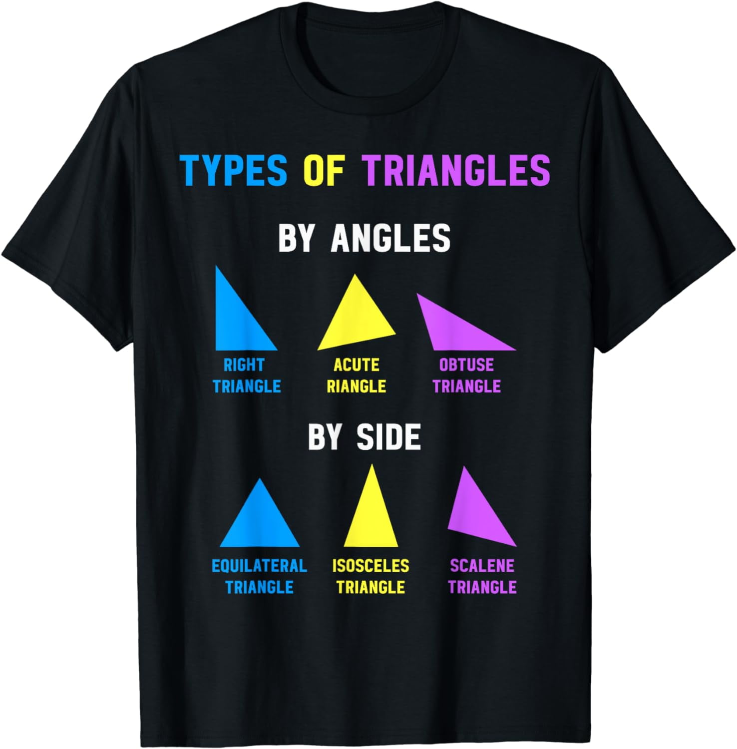 Types Of Triangles: Math Teacher Shape Geometry T-Shirt - Walmart.com