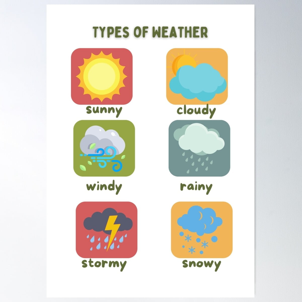 Types Of Weather Poster | Educational Weather Chart For Kids Poster ...