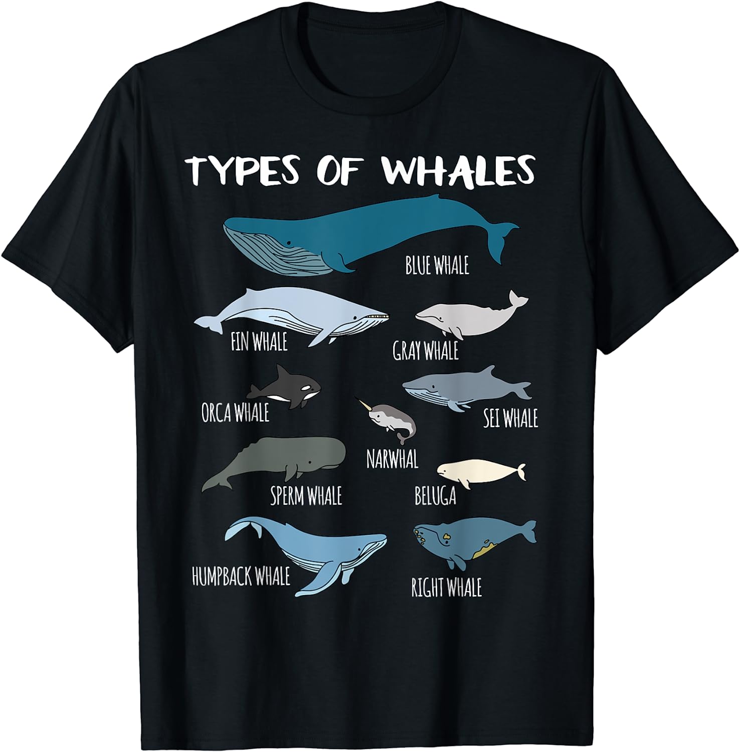 Types Of Whales Cute Ocean Mammals Guide T Shirt - Walmart.com