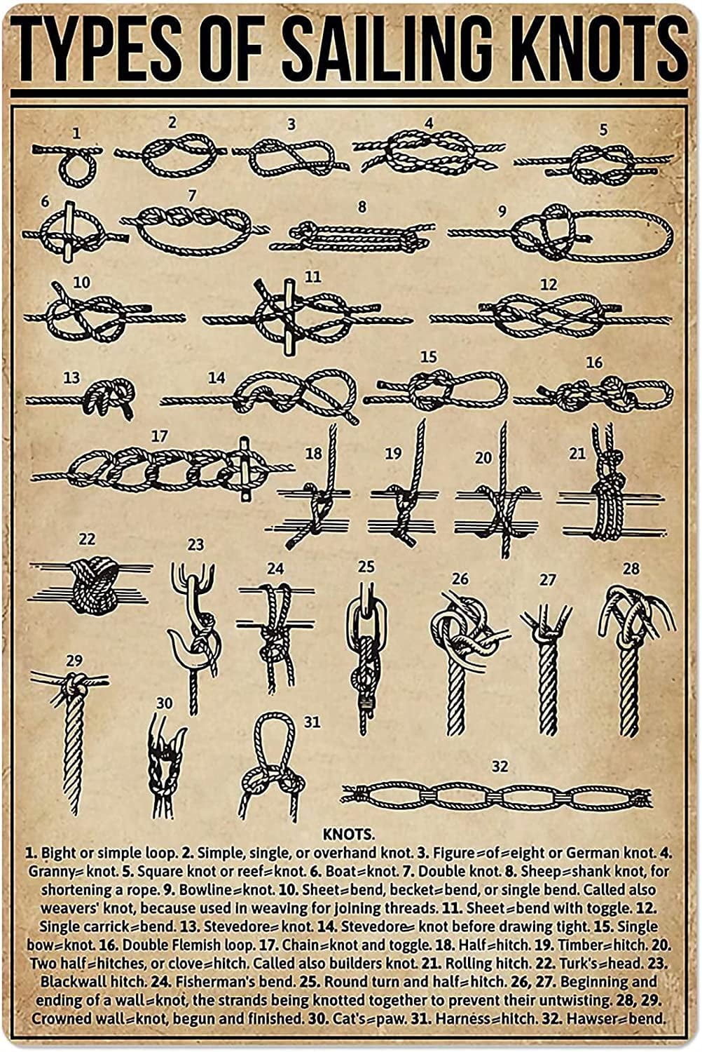 Types Of Sailing Knots Metal Signs Wall Decor Poster Room Decor Retro ...