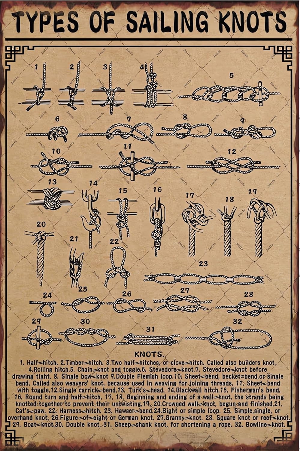 Types Of Sailing Knots Metal Tin Signs Knowledge Popular Science Chart ...